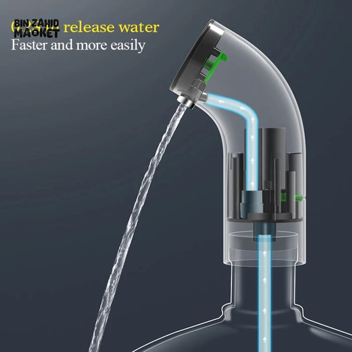 ECOCO PORTABLE ELECTRIC WATER DISPENSER – USB CHARGING PUMP FOR 19 L W